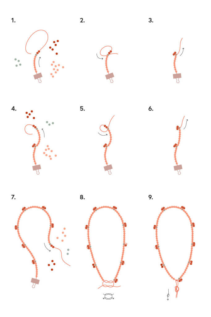 Hi Hi Cherry: Step-by-Step eine süße Kirsch-Perlenkette selber machen